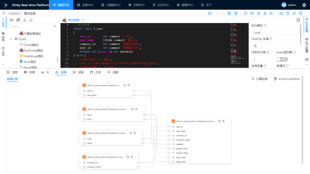Dinky Docker 开启 Flinksql 丝滑之旅 墨天轮