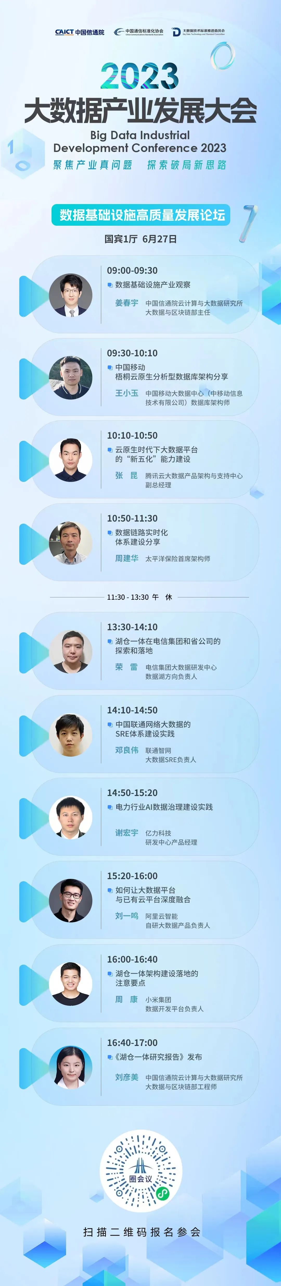 如何构建数据底座？数据基础设施高质量发展论坛为您解惑 墨天轮