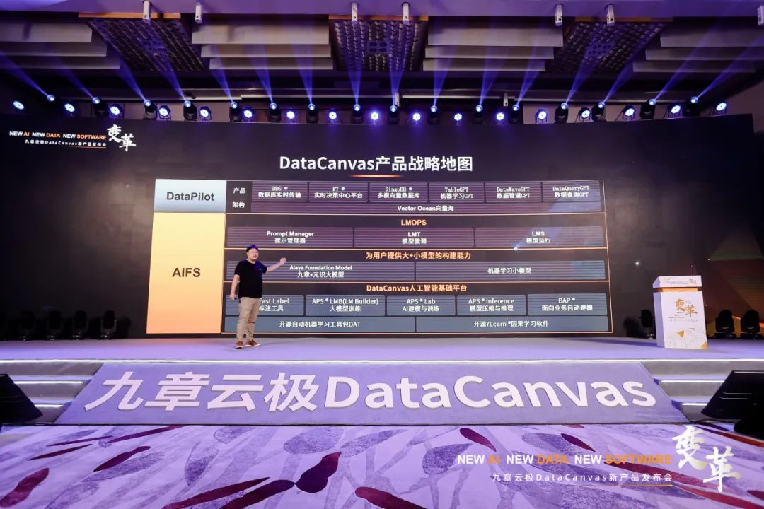 引领AI变革，九章云极DataCanvas公司重磅发布AIFS+DataPilot - 墨天轮