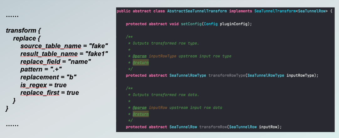 深入浅出 Apache SeaTunnel SQL Transform Plugin 拓展实现 - 墨天轮