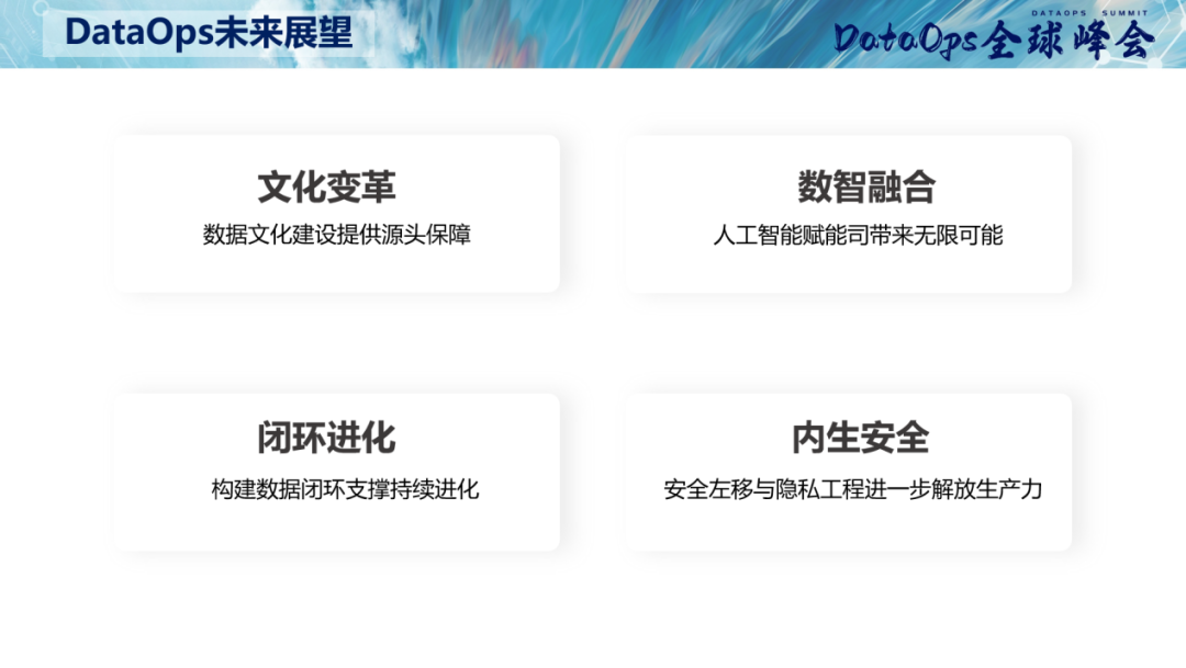 《DataOps实践指南（1.0）》正式发布，附下载链接 - 墨天轮