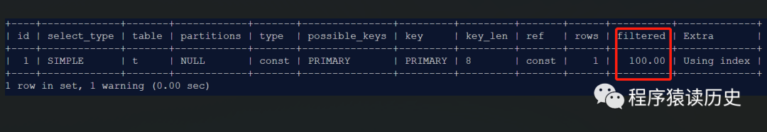 Mysql Explain 中 Filtered 列知多少? 墨天轮