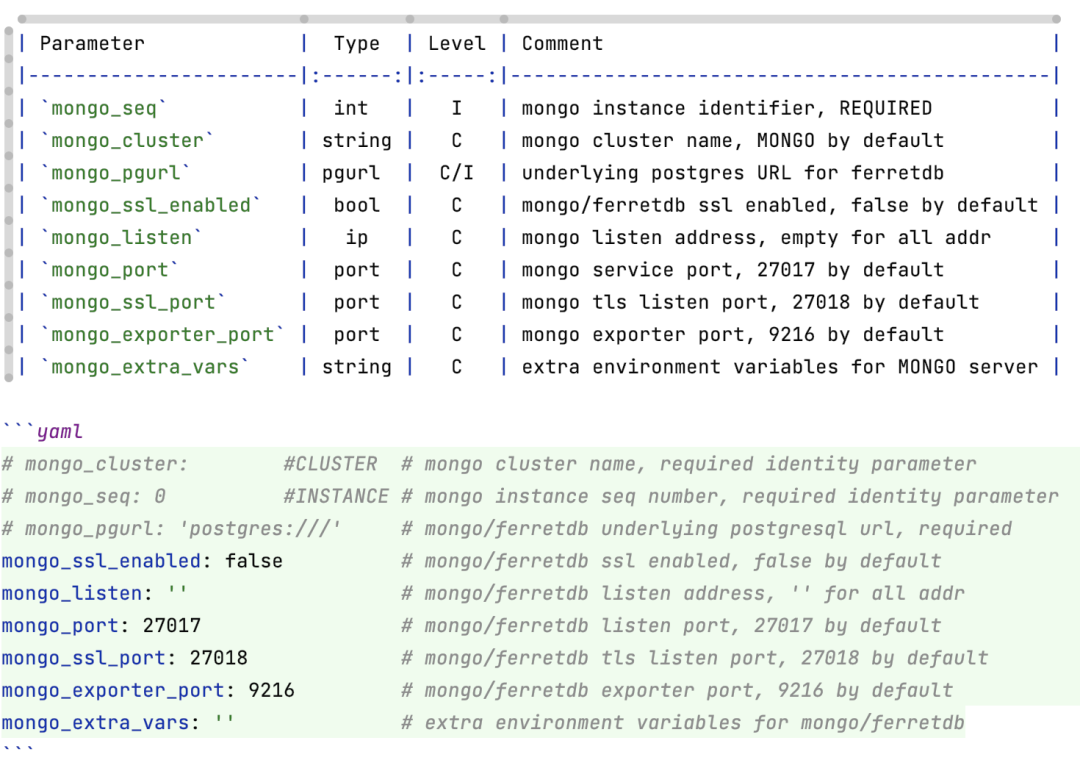 Pigsty v2.3 发布：应用生态丰富 - 墨天轮