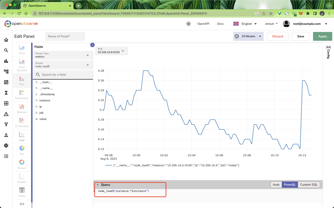 OpenObserve 指标和链路追踪方面的支持 - 墨天轮