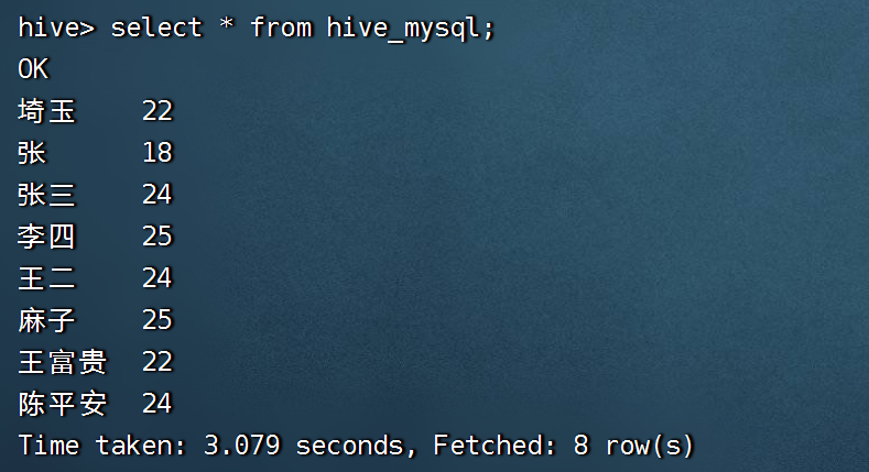 【最佳实践】2个步骤教你从Mysql同步到Hive - 墨天轮