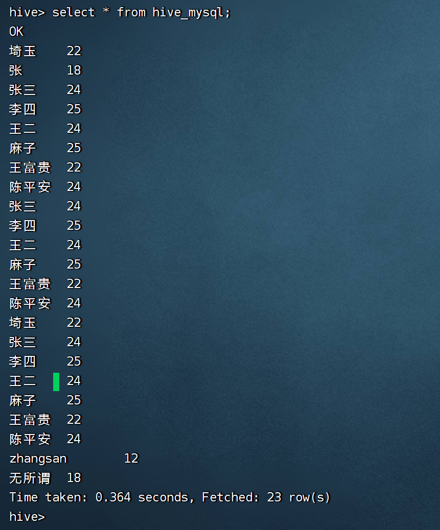 【最佳实践】2个步骤教你从Mysql同步到Hive - 墨天轮
