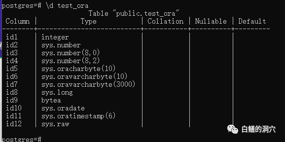 聊聊ivorysql - 墨天轮