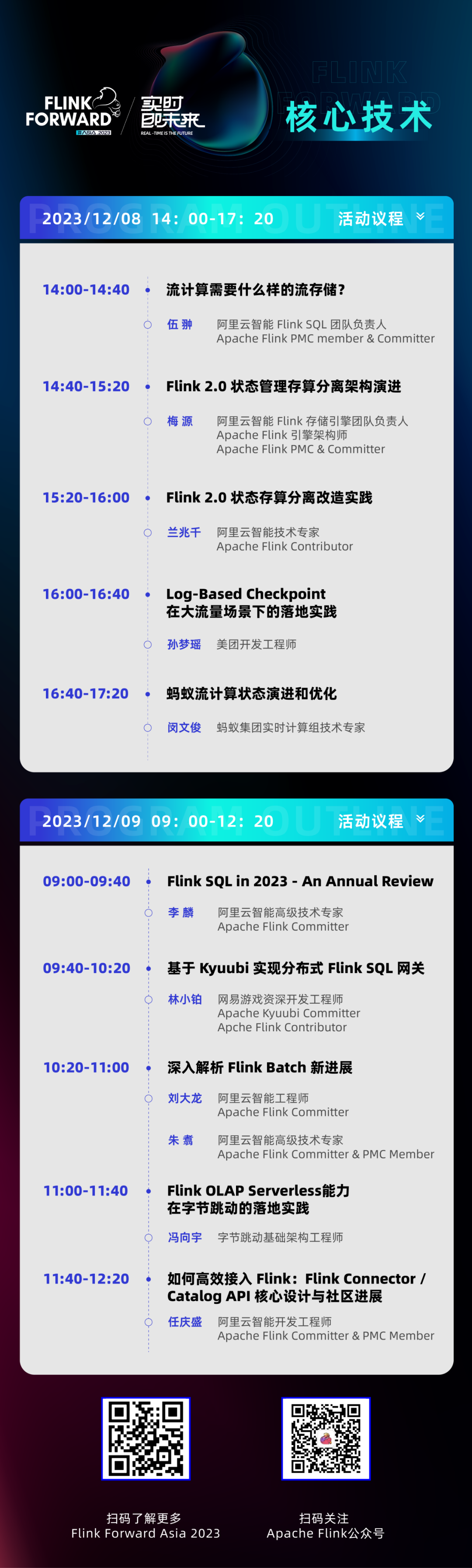 FFA 2023 「核心技术」专场： Flink 核心技术动向深度解读 - 墨天轮