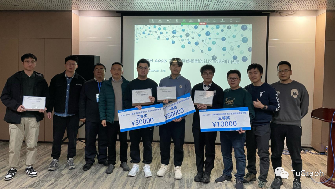 IEEE ICDM 2023 图学习挑战赛落幕！探索深度图学习应用潜力 - 墨天轮