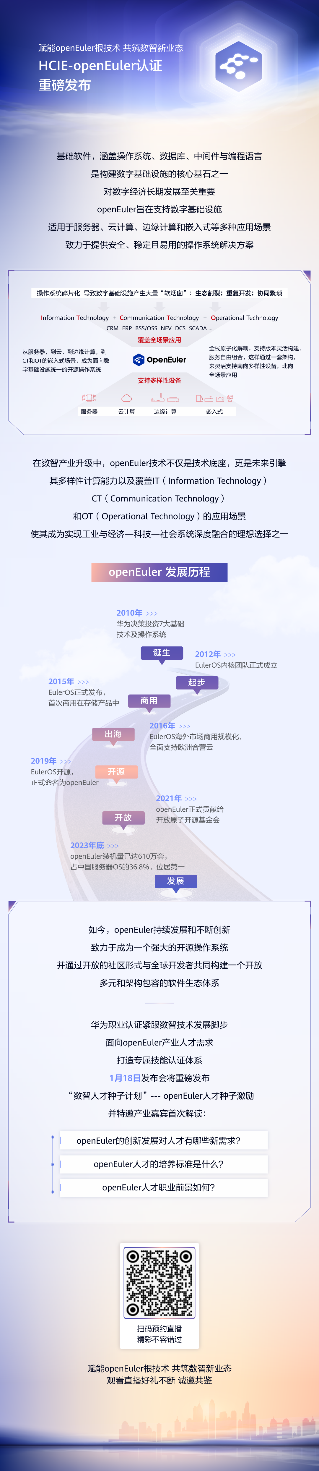 看认证直播赢好礼 | 1月18日，HCIE-openEuler 重磅发布 - 墨天轮