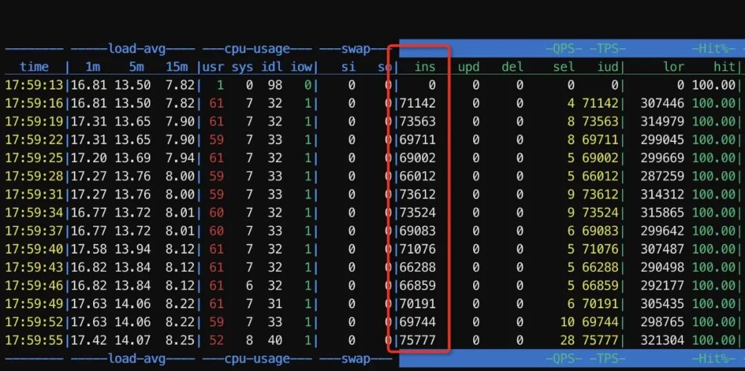 深入理解MySQL中的CPU自旋锁及其调优实践 - 墨天轮