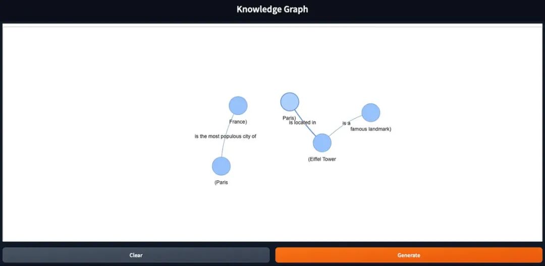 使用 LangChain 从文本数据构建知识图 - 墨天轮