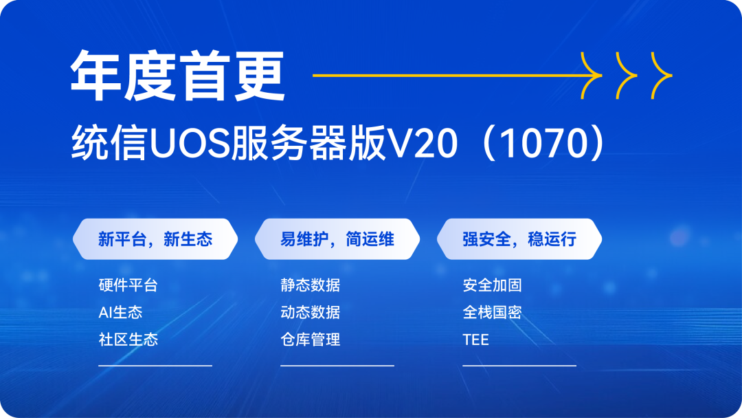 年度更新！统信UOS服务器版V20（1070）超越期待 - 墨天轮