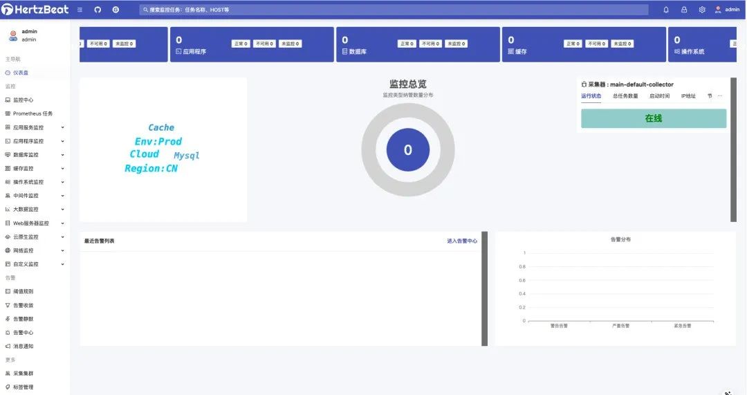 轻量级实时监控系统——HertzBeat入门教程 - 墨天轮