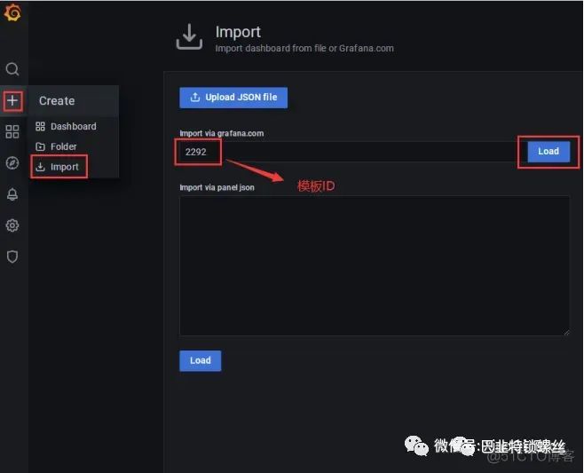 Linux结合ELK与Grafana可视化监控分析Nginx日志 - 墨天轮