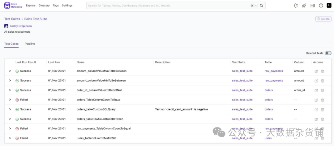 OpenMetadata：设计原则、架构、应用程序等 - 墨天轮