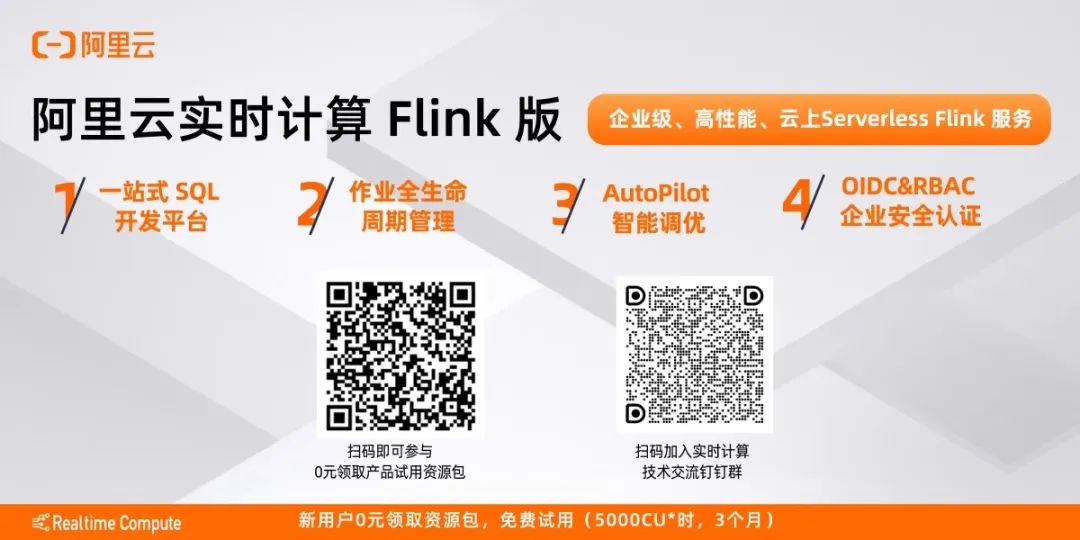 Flink 数据写入 Paimon 流程及源码解析 - 墨天轮