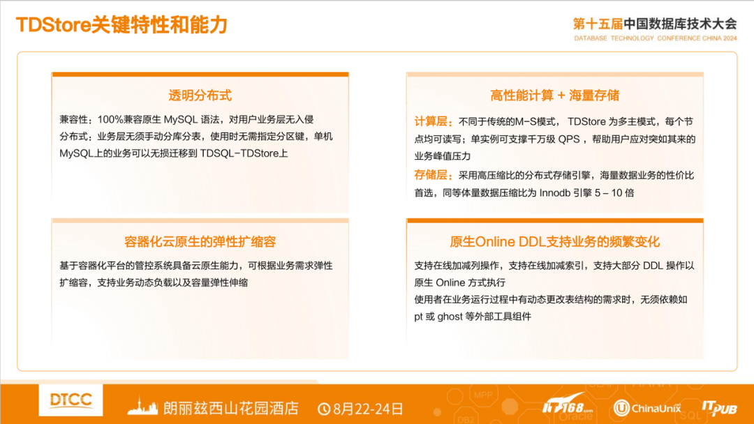 【多图】2024 DTCC 精彩内容一览 - 墨天轮