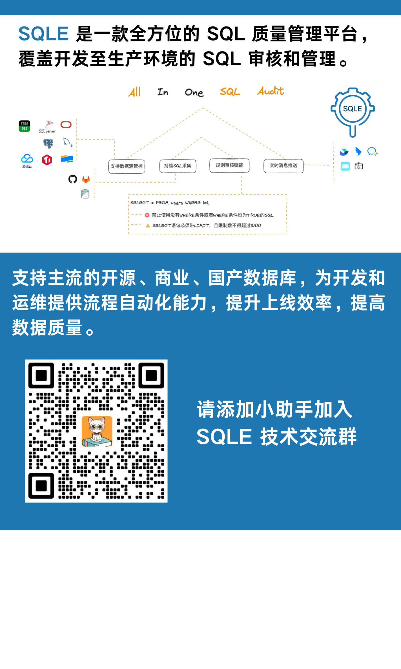 技术分享 | 深入理解 MySQL 中的 SQL_MODE - 墨天轮