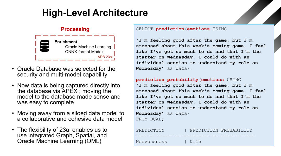Oracle Database 23ai:在Oracle数据库中运行用户自定义的AI模型 - 墨天轮