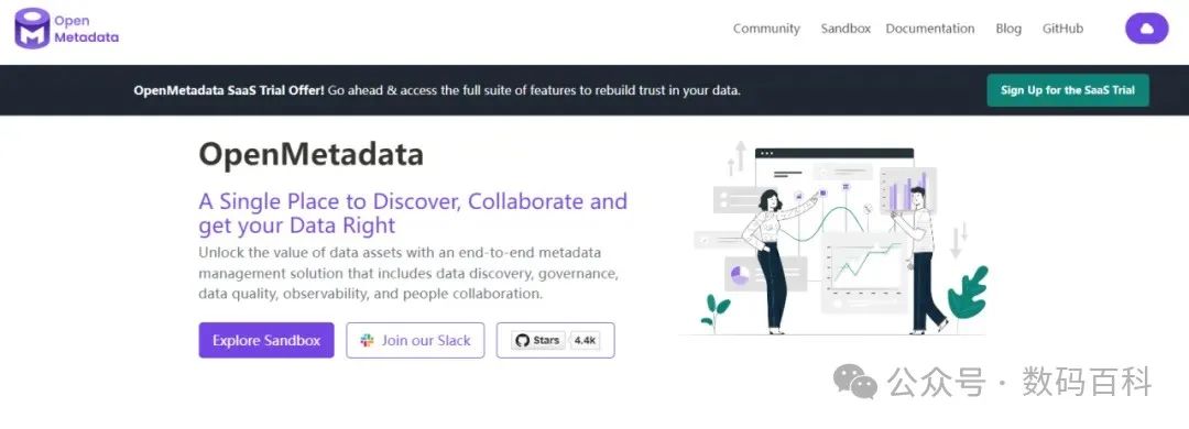 OpenMetadata：大数据时代的元数据管理利器 - 墨天轮