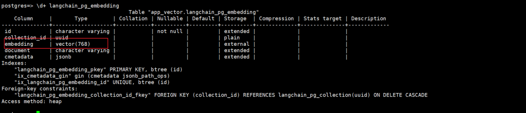 实战PG vector 构建DBA 个人知识库之三: LLM+LangChain+pgvector 整合篇 - 墨天轮