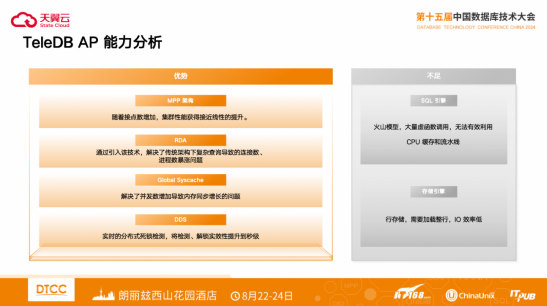 天翼云分布式数据库TeleDB实时分析引擎详解 - 墨天轮