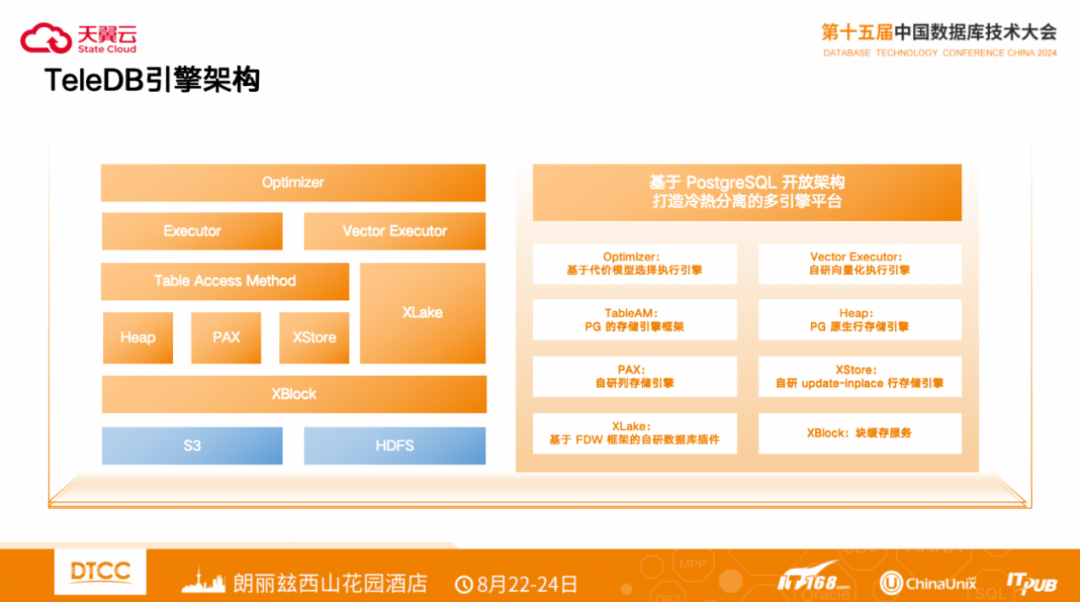天翼云分布式数据库TeleDB实时分析引擎详解 - 墨天轮