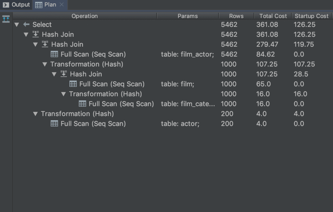 DataGrip：全面替代Navicat的高效数据库管理工具 - 墨天轮
