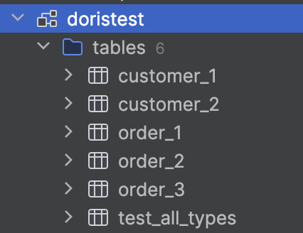 【Apache Doris】Flink Doris Connector 整库同步使用指南 - 墨天轮