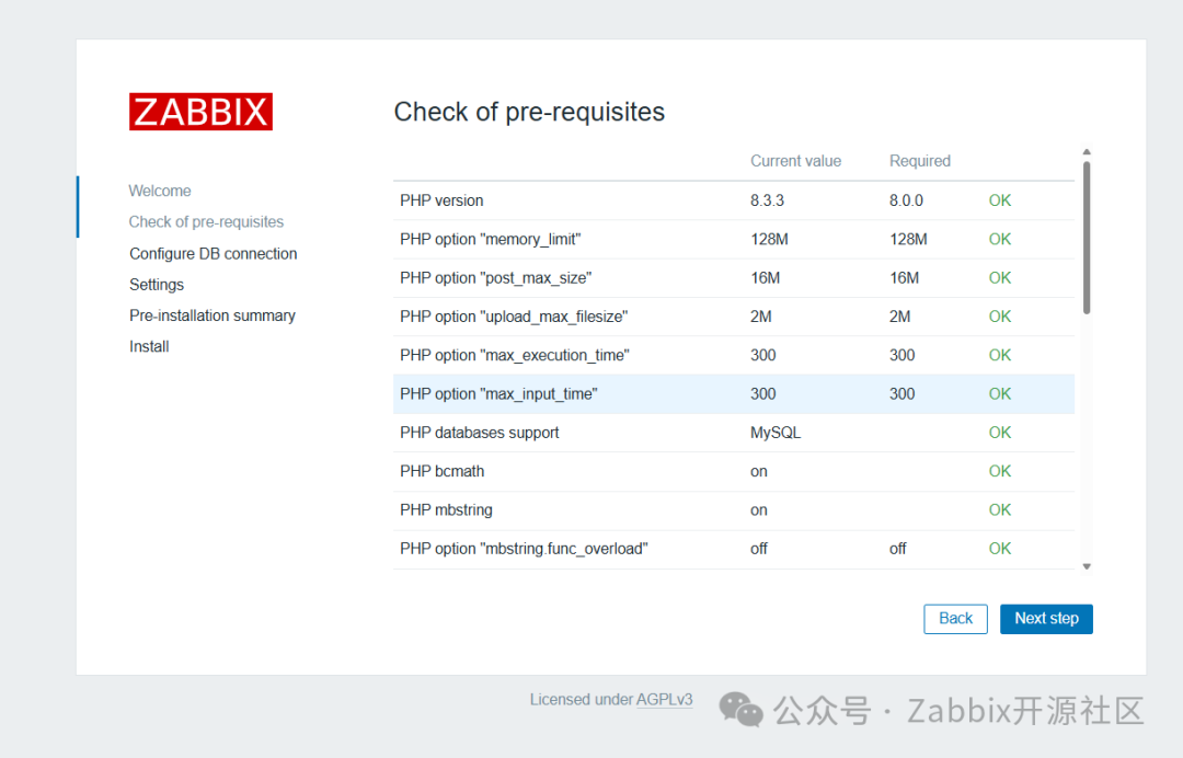 长篇好文 | 全离线部署Zabbix7.0+MySQL8.0+PHP8.0 - 墨天轮