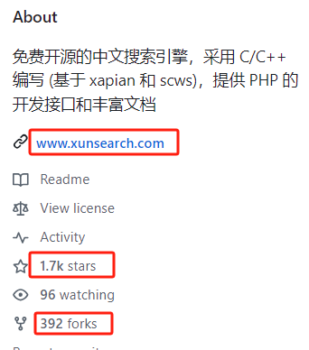 读者留言：有 Elasticsearch 国产化替代品吗？现在国产化不让用 ES 了...... - 墨天轮