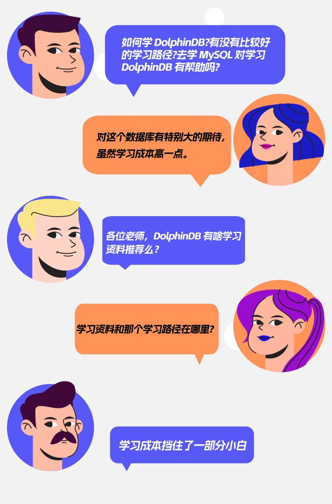 新手入门必备：超详细 DolphinDB 使用指南 - 墨天轮