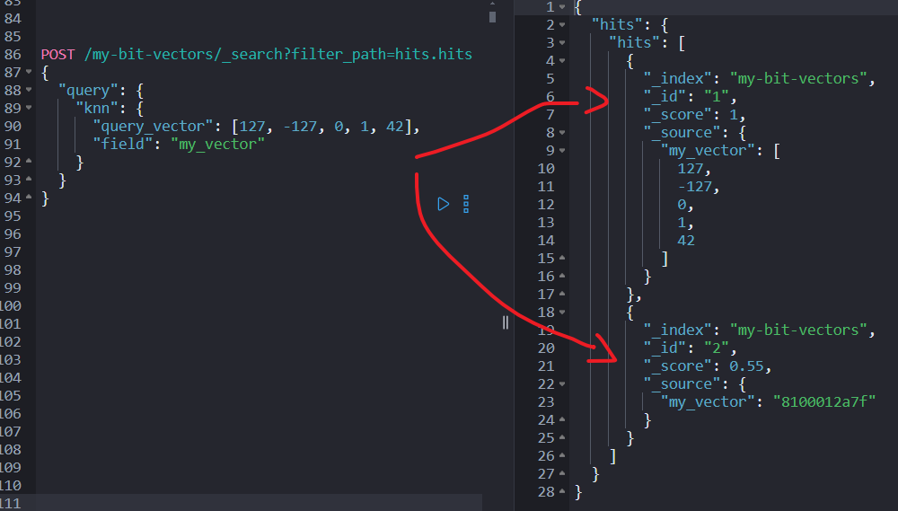 深入浅出 Elasticsearch 的 dense_vector 字段类型 - 墨天轮