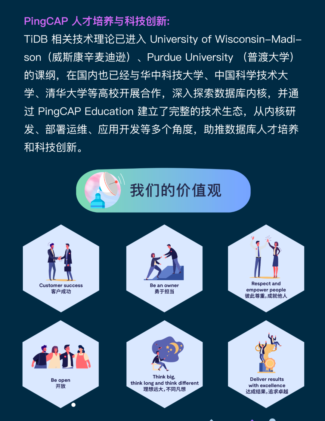 PingCAP 2025 校园招聘 | 开源领航，星耀前程 - 墨天轮