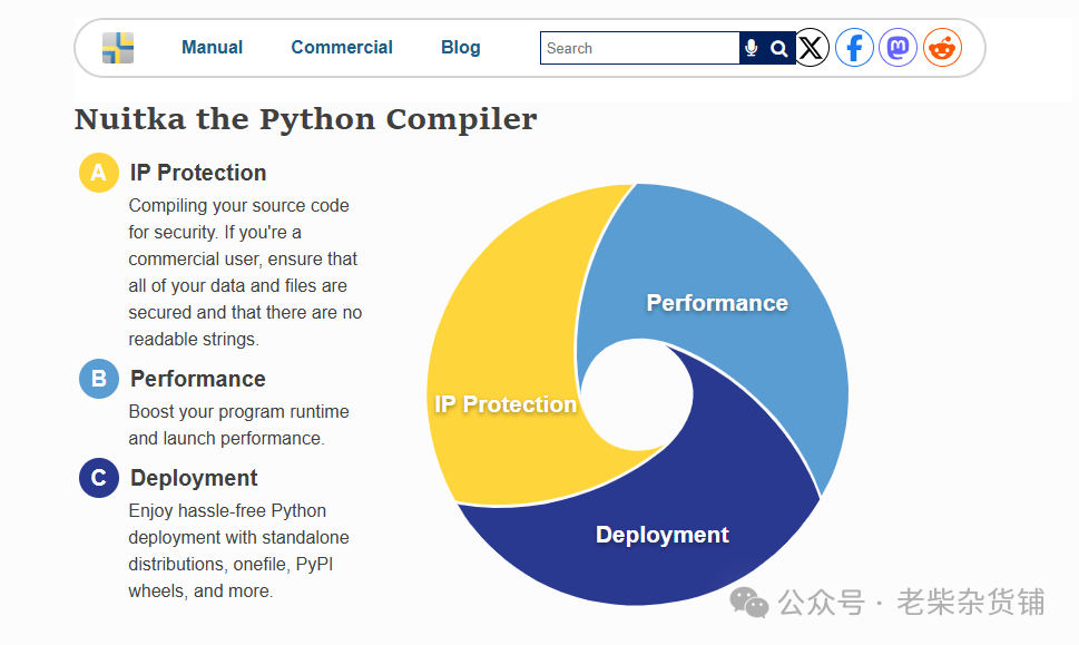Nuitka：重构Python的编译未来 - 墨天轮