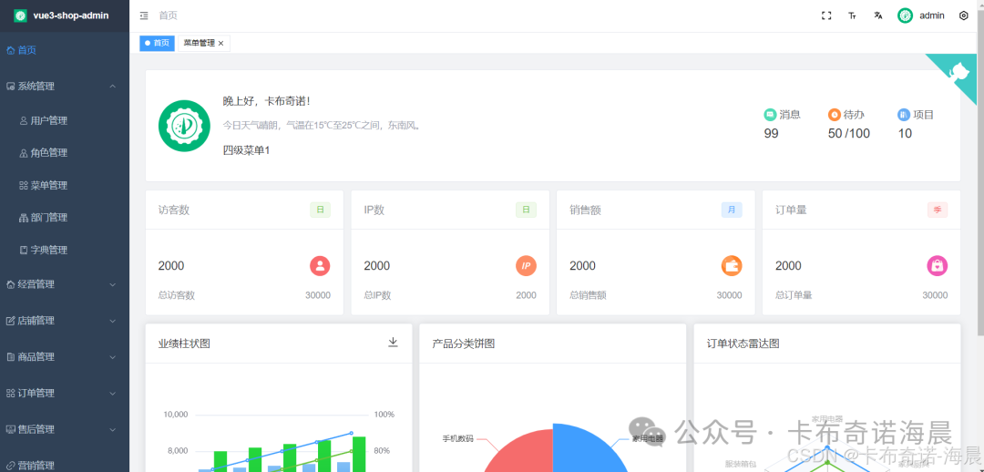 基于Java+SpringBoot+Vue3前后端分离中大性管理系统设计与实现（有视频教程） - 墨天轮