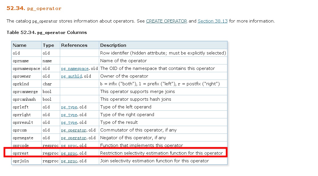 PostgreSQL 自定义函数表达式选择性评估算法 - Statistics, Cardinality, Selectivity, Estimate - 墨天轮