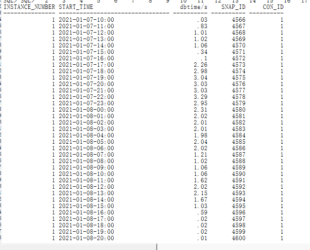 利用python生成ORACLE DBTIME曲线图并保存为图片 - 墨天轮