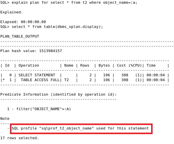 SQL Profile学习总结 - 墨天轮
