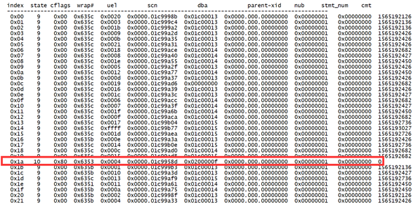 enq:TX -row lock contention原理及实验 - 墨天轮