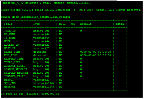 Gbase 8a Mpp Cluster 管理员手册5 数据加载54加载日志汇总与查询4 墨天轮 