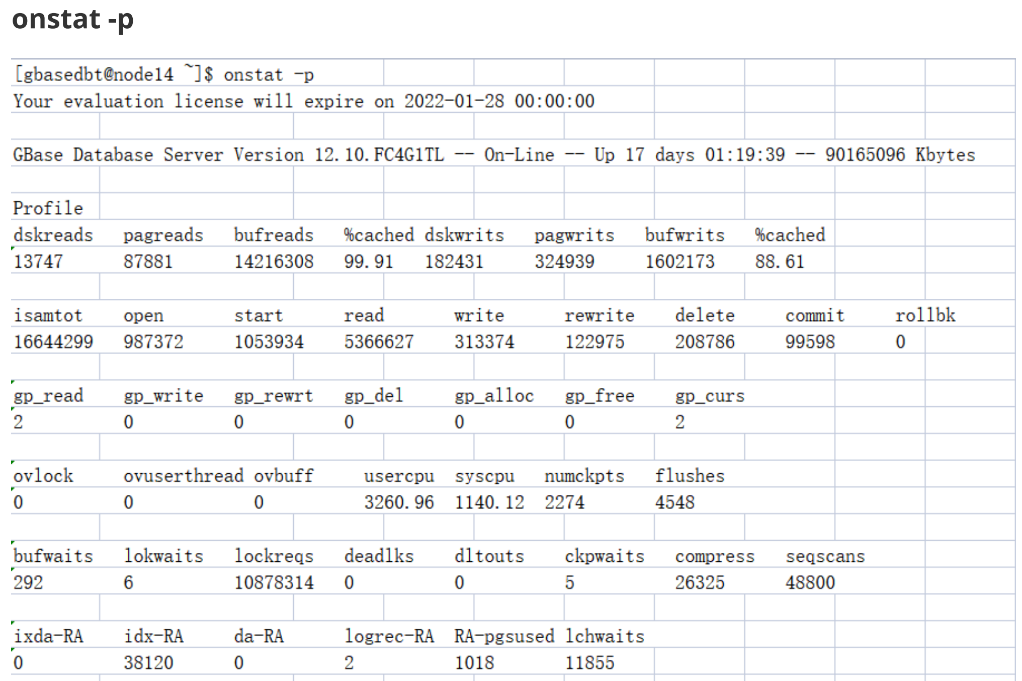GBase8s 监控命令详解 - 墨天轮