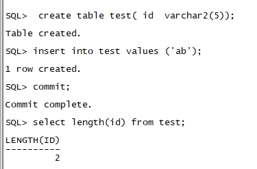 Oracle char 类型字段修改为varchar2 - 墨天轮