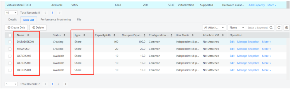 Oracle 12c RAC安装 这一篇就够了 - 墨天轮