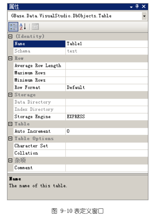 GBase 8a ADO.NET 篇_9 GBase ADO.NET VisualStudio 插件（12） - 墨天轮