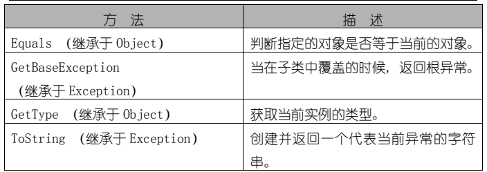 GBase 8a ADO.NET 篇_13 GBase ADO.NET 的客户端类介绍（148） - 墨天轮