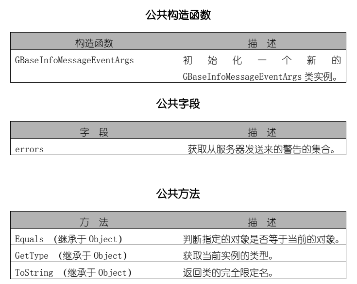 GBase 8a ADO.NET 篇_13 GBase ADO.NET 的客户端类介绍（171） - 墨天轮