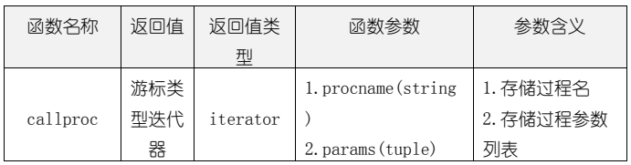 GBase Python接口开发手册_6 GBase Python 客户端类（33） - 墨天轮