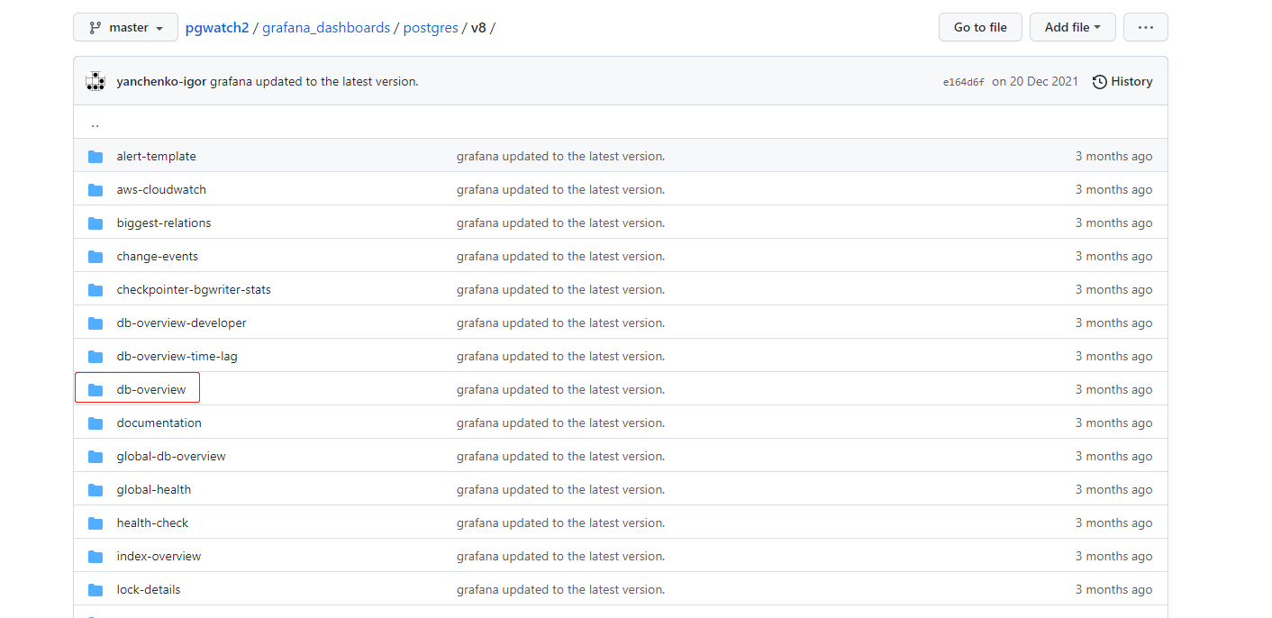 PostgreSQL监控工具之pgwatch2 - 墨天轮